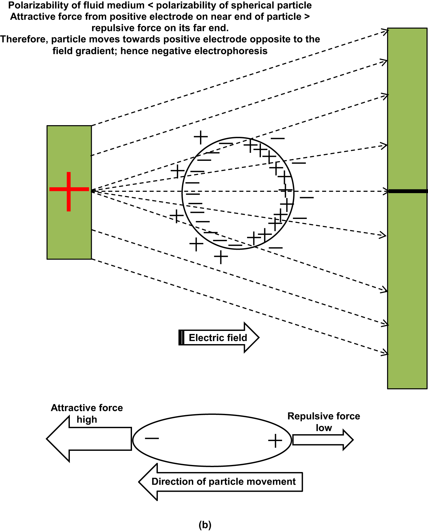 Printing techniques - Book chapter - IOPscience