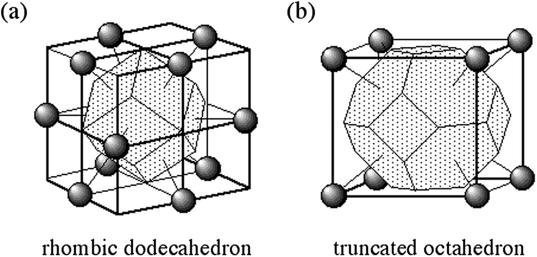 Crystalline structure - Book chapter - IOPscience