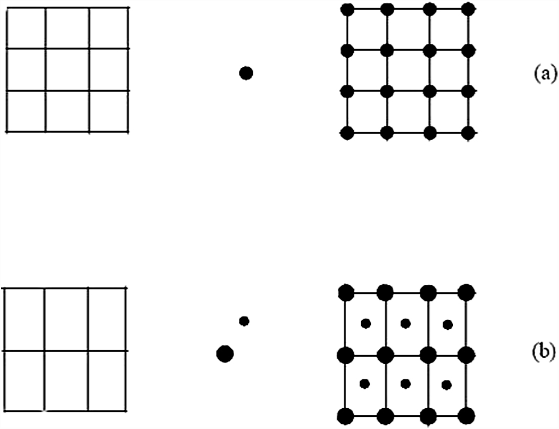 Crystalline structure - Book chapter - IOPscience
