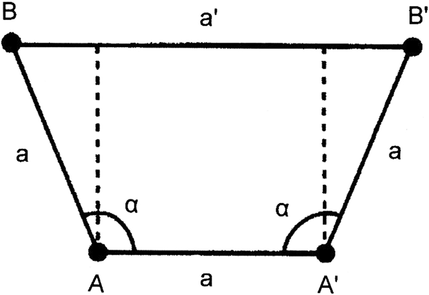 Crystallographic symmetry - Book chapter - IOPscience