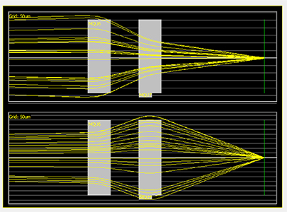 Charged particle optics and beam transport - Book chapter - IOPscience