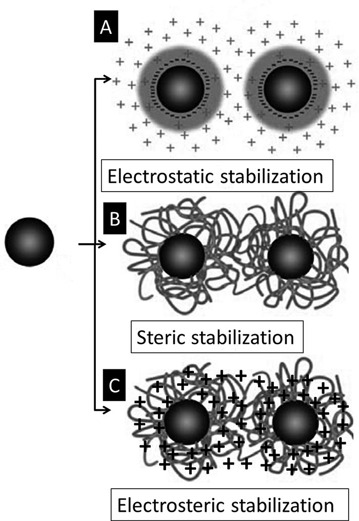 Introduction - Book chapter - IOPscience