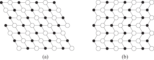 Diffusionless transformations - Book chapter - IOPscience