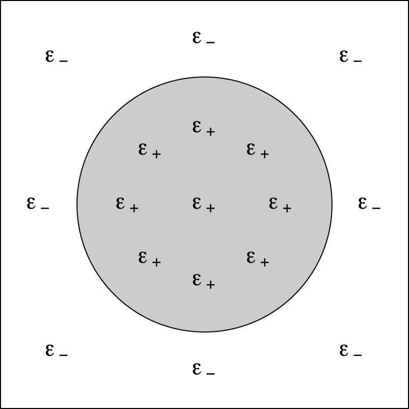 Diffusionless transformations - Book chapter - IOPscience