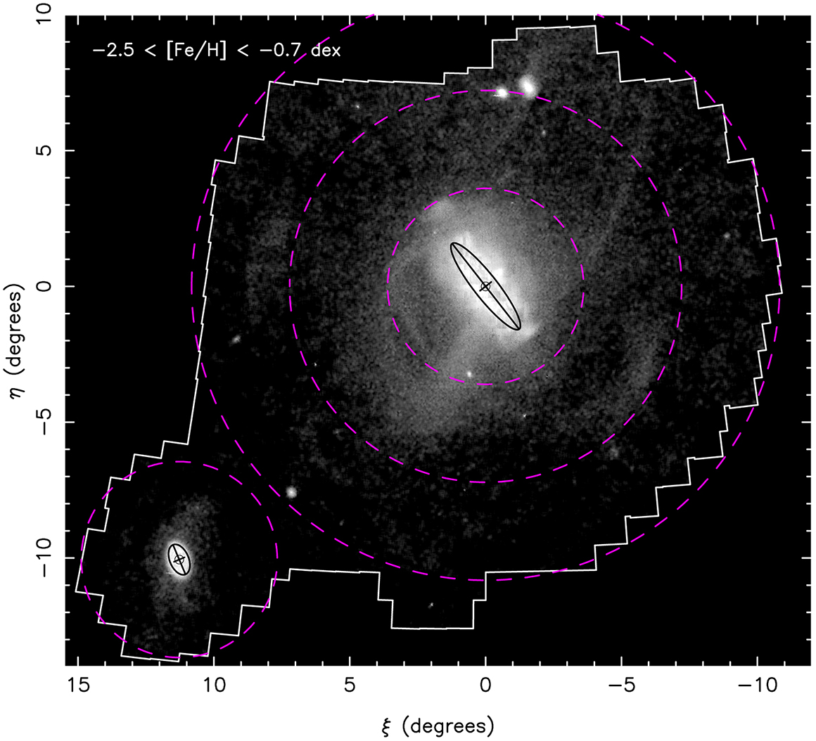 The Andromeda Galaxy - Book chapter - IOPscience