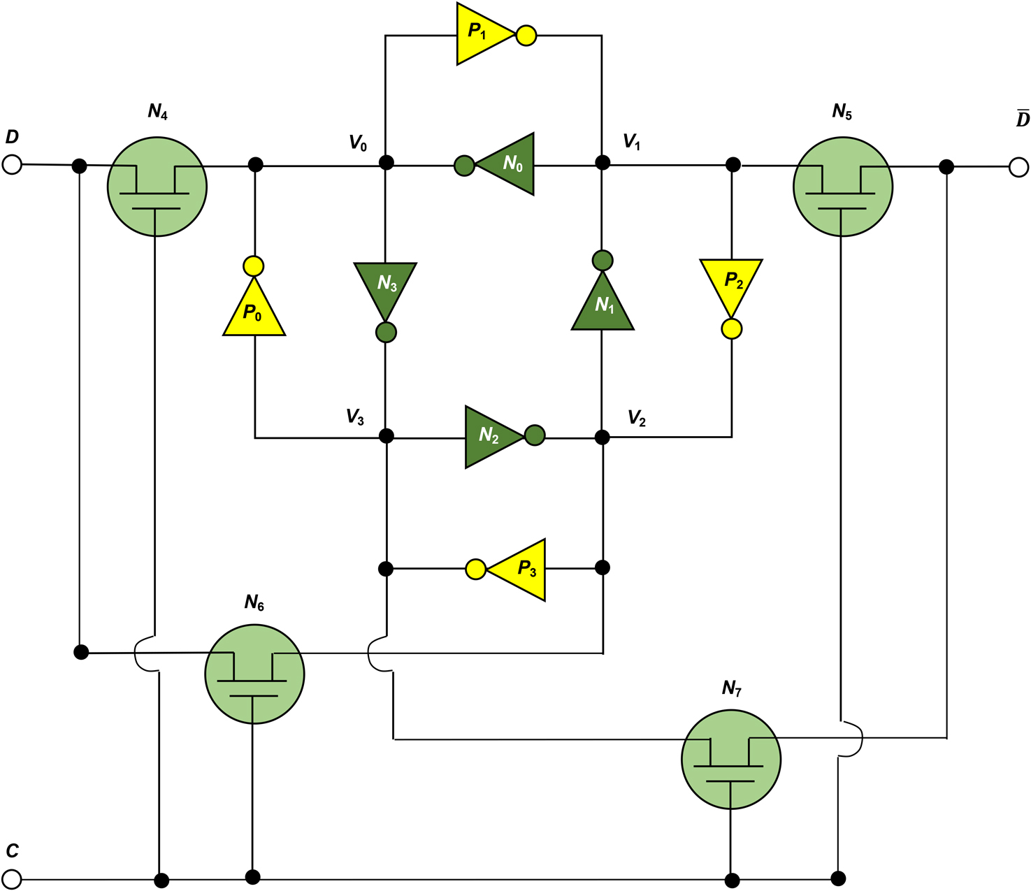 Radiation-hardened electronics - Book chapter - IOPscience