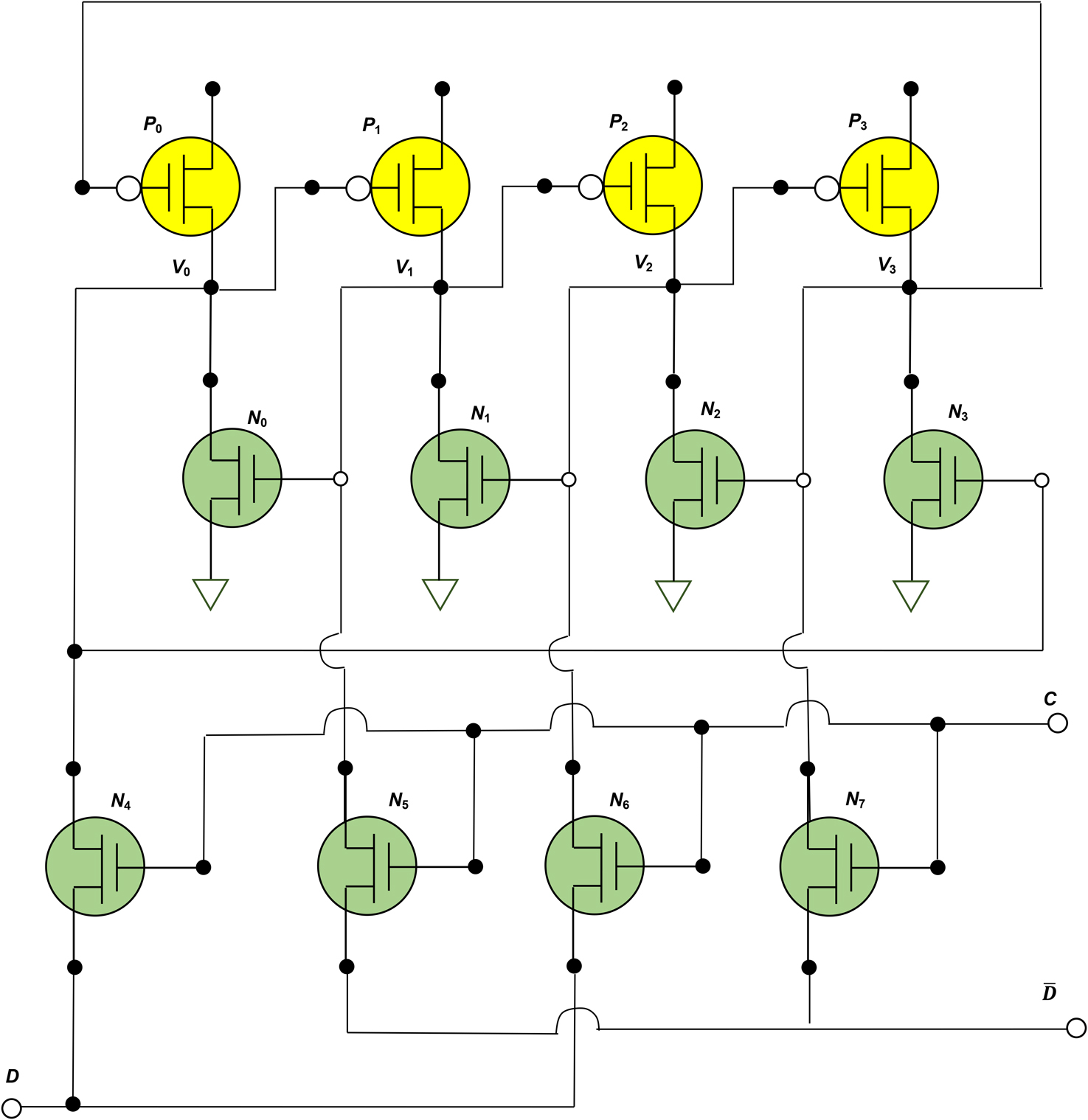 Radiation-hardened electronics - Book chapter - IOPscience
