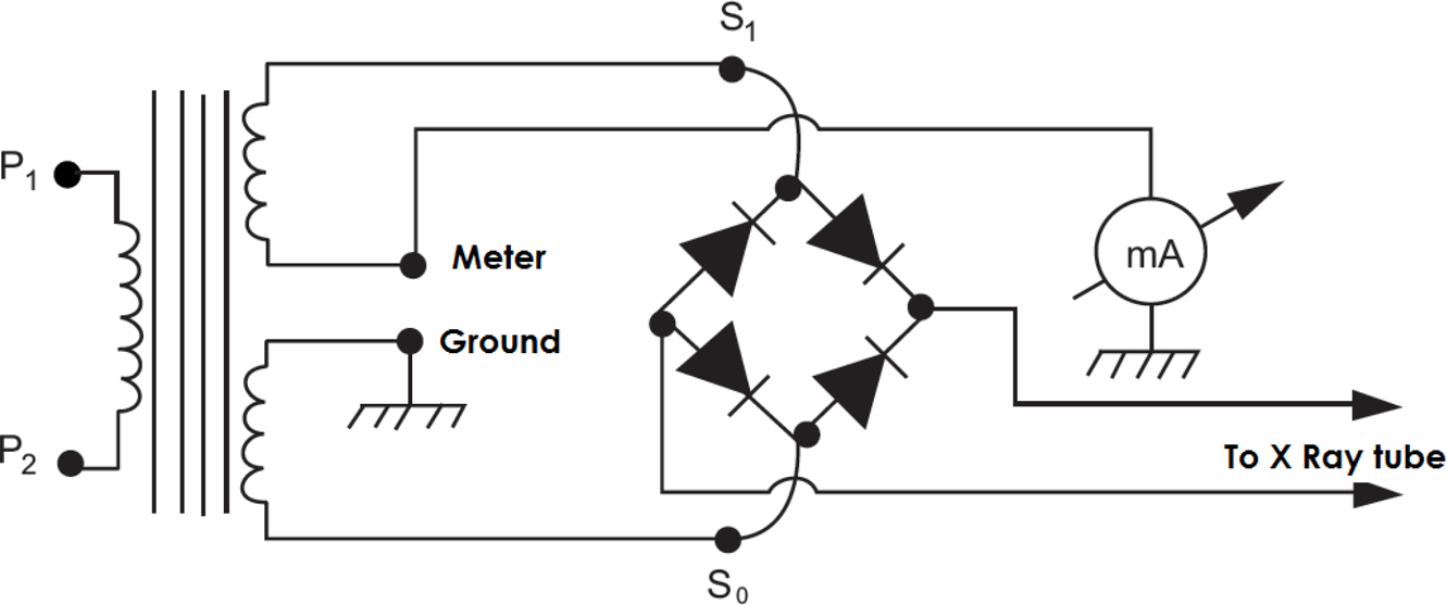 The components of x-ray devices - Book chapter - IOPscience