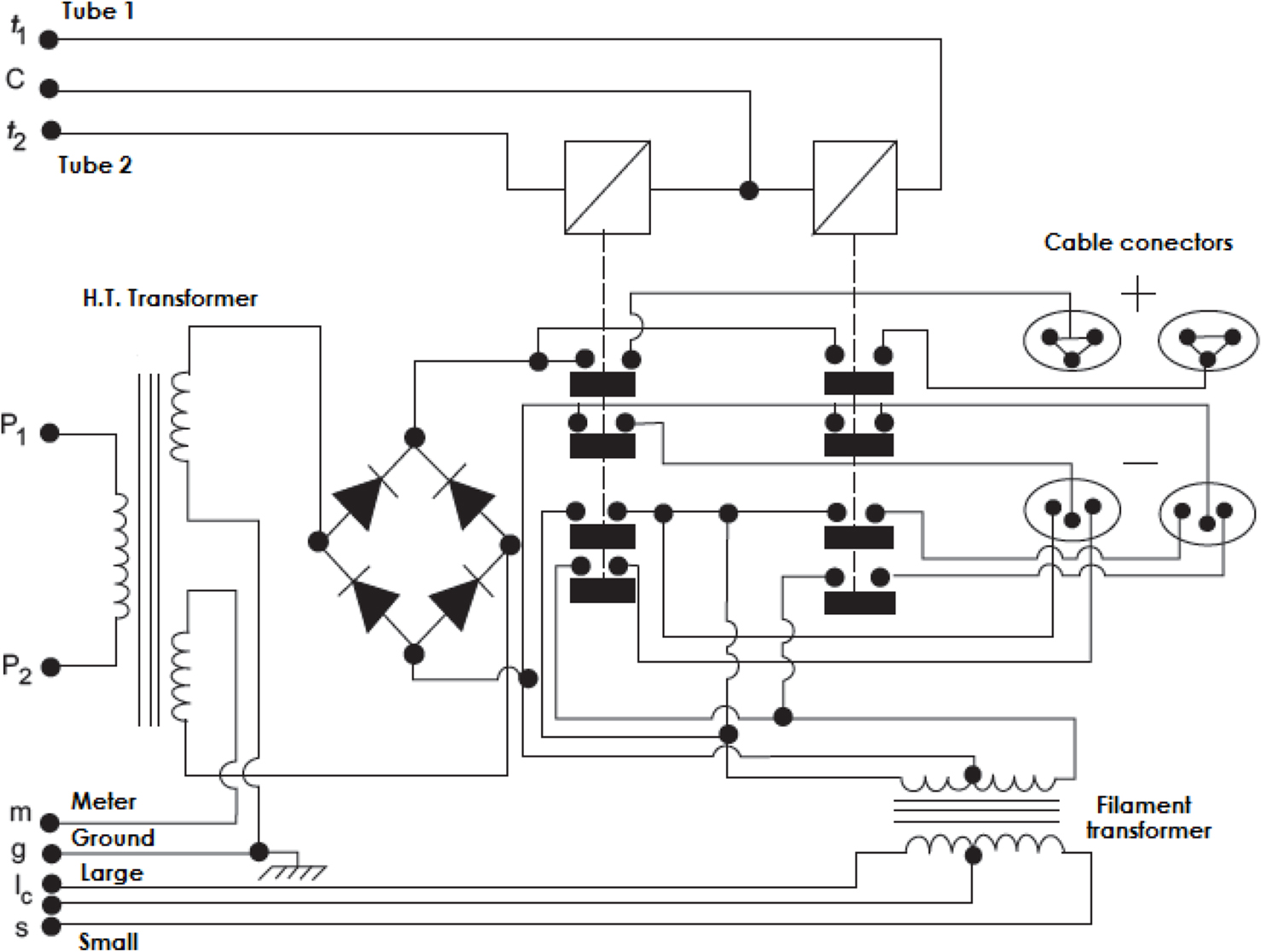 The components of x-ray devices - Book chapter - IOPscience