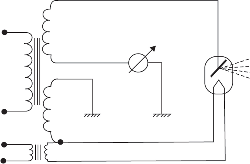The components of x-ray devices - Book chapter - IOPscience