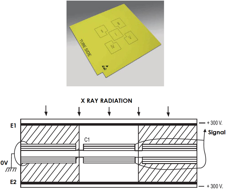 Automatic exposure control - Book chapter - IOPscience