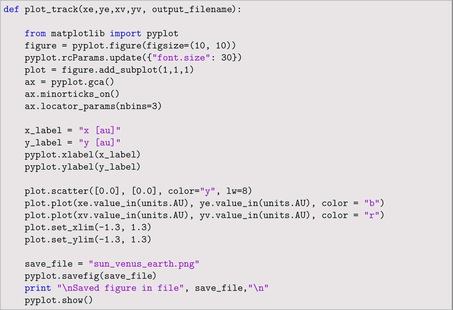 What is Computational Astrophysics? - Book chapter - IOPscience