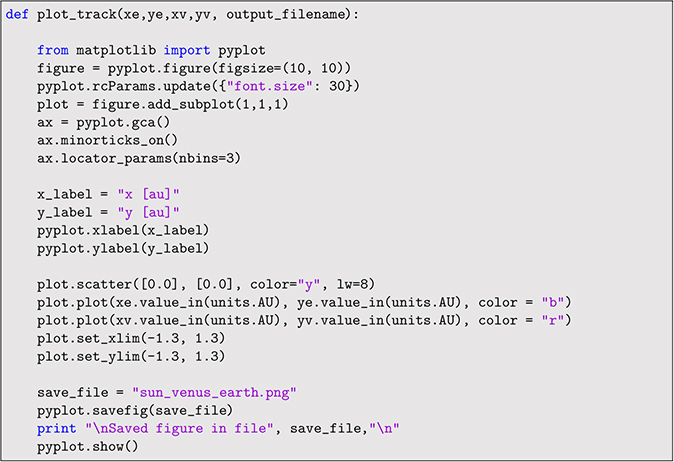 What is Computational Astrophysics? - Book chapter - IOPscience