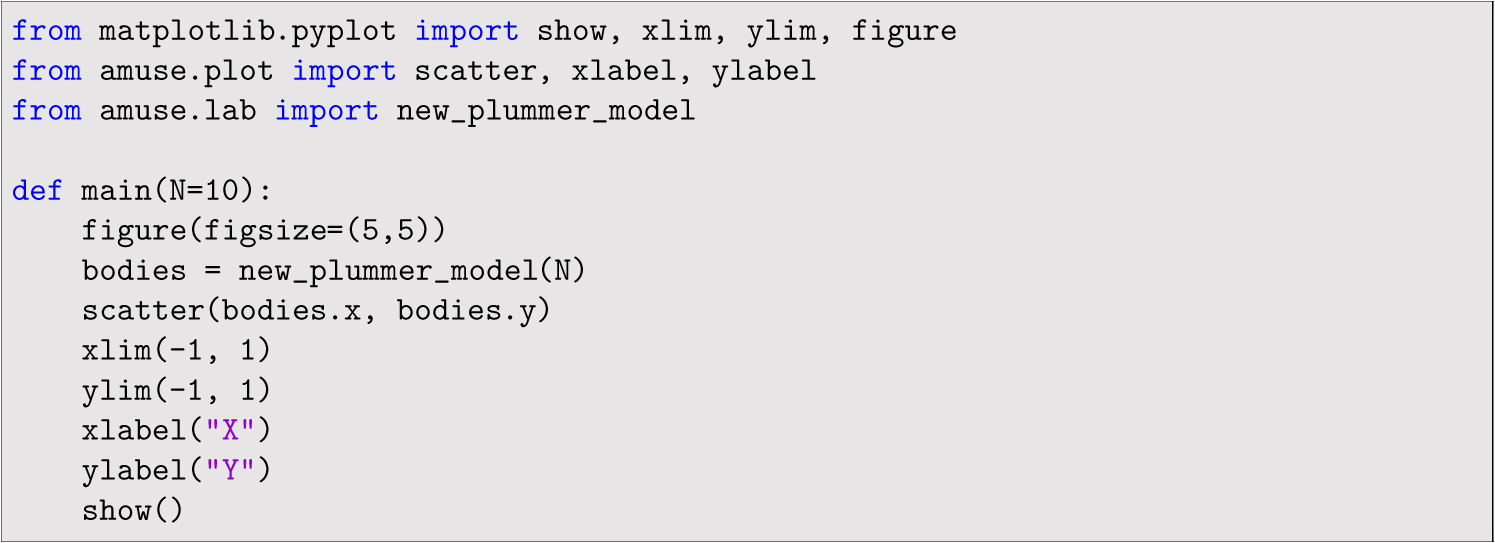 What is Computational Astrophysics? - Book chapter - IOPscience