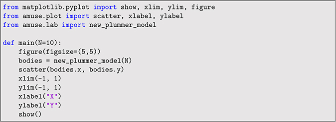 What is Computational Astrophysics? - Book chapter - IOPscience