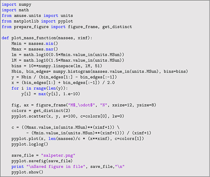 What is Computational Astrophysics? - Book chapter - IOPscience