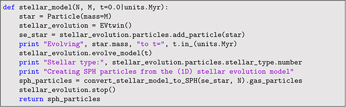 What is Computational Astrophysics? - Book chapter - IOPscience