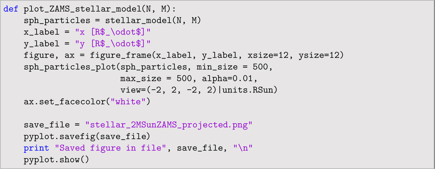 What is Computational Astrophysics? - Book chapter - IOPscience