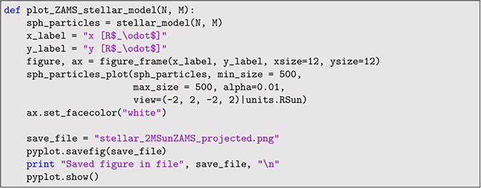 What is Computational Astrophysics? - Book chapter - IOPscience