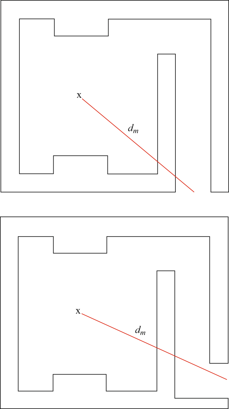 Empirical shielding calculations for treatment rooms with linear ...