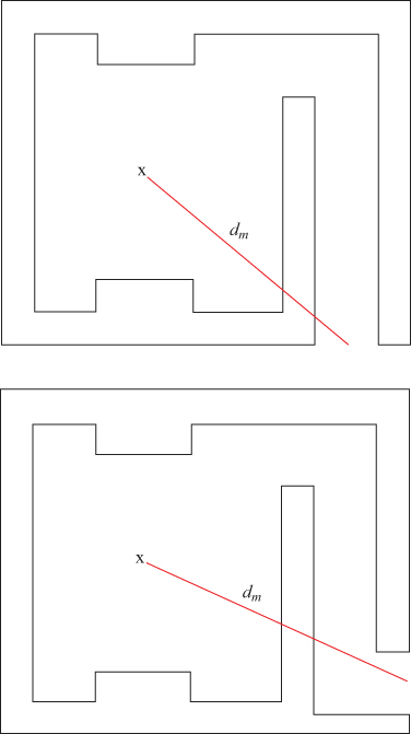 Empirical shielding calculations for treatment rooms with linear ...
