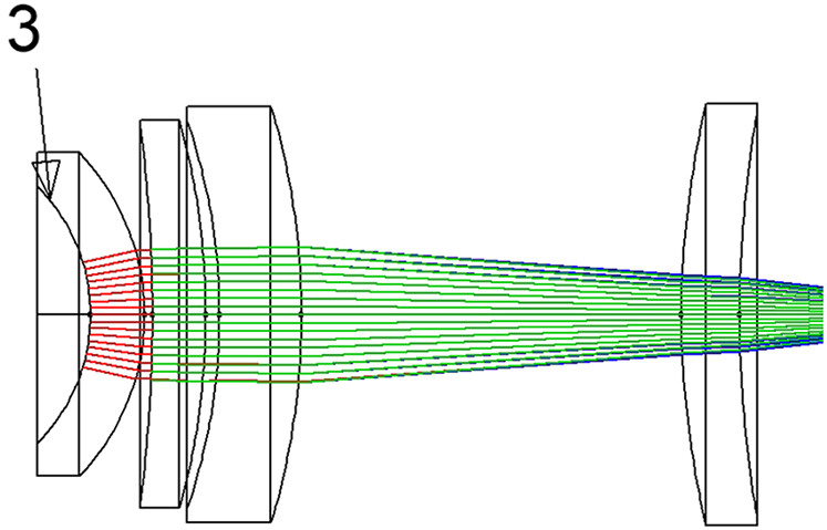 FLIR design, the narcissus effect - Book chapter - IOPscience