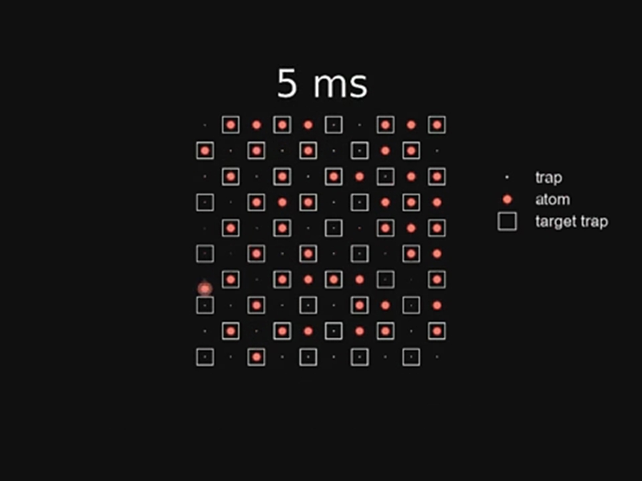 Rydberg Physics - Book chapter - IOPscience