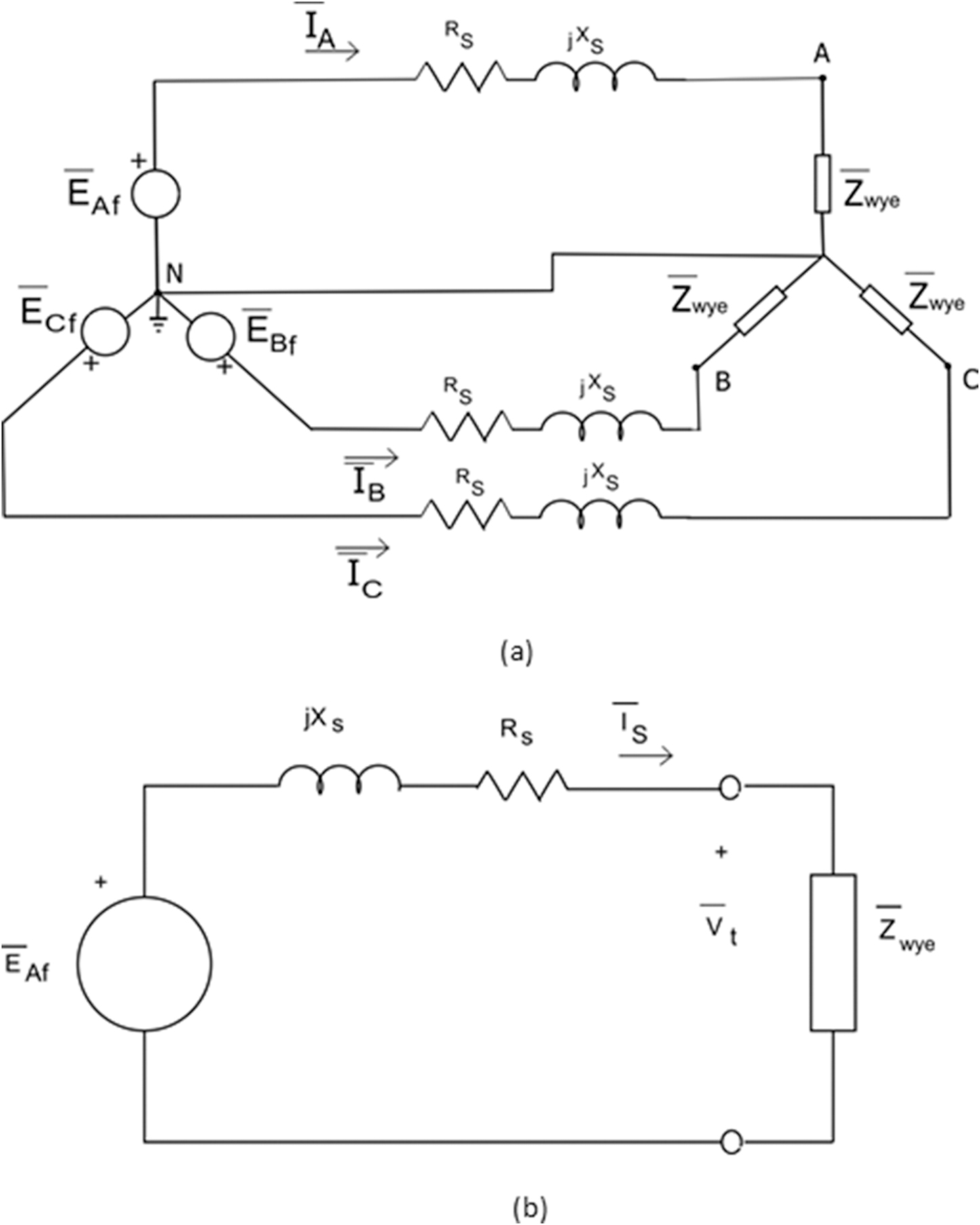 Synchronous machine performance - Book chapter - IOPscience