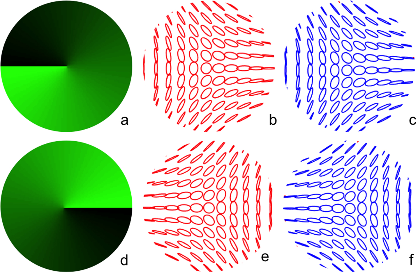 Polarization singularities - Book chapter - IOPscience