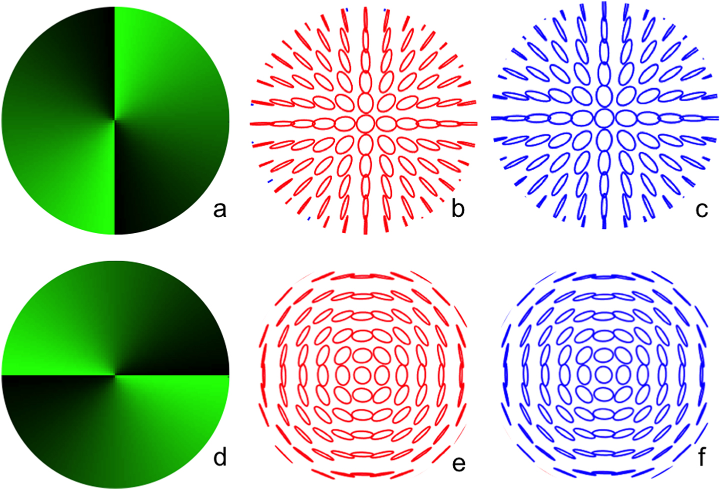 Polarization singularities - Book chapter - IOPscience