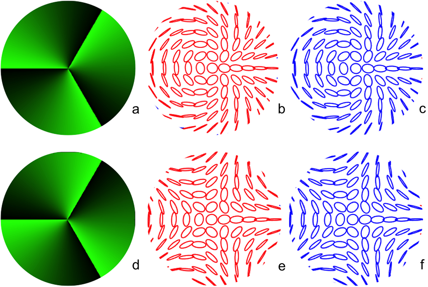 Polarization singularities - Book chapter - IOPscience