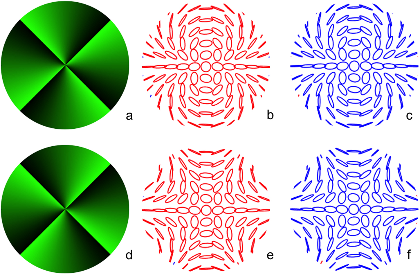 Polarization singularities - Book chapter - IOPscience