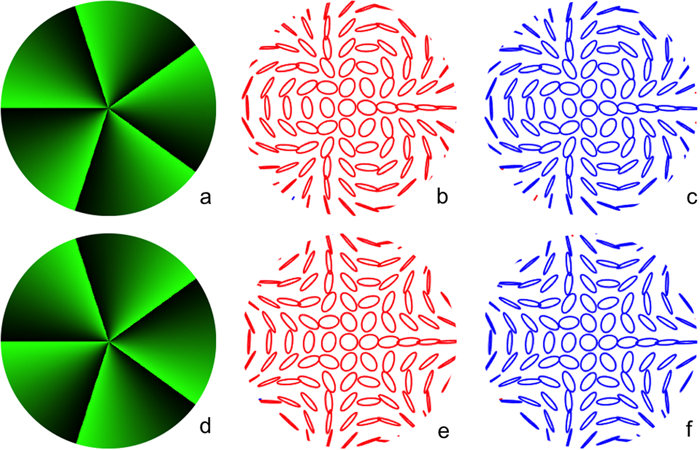 Polarization singularities - Book chapter - IOPscience