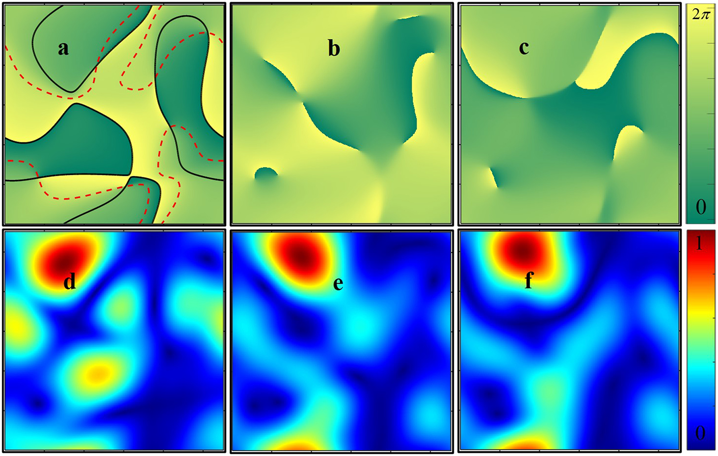 Polarization singularities - Book chapter - IOPscience