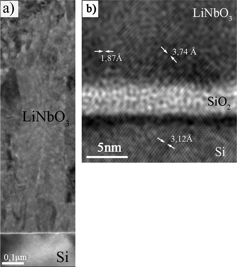 Synthesis, structure and surface morphology of lithium niobate films ...