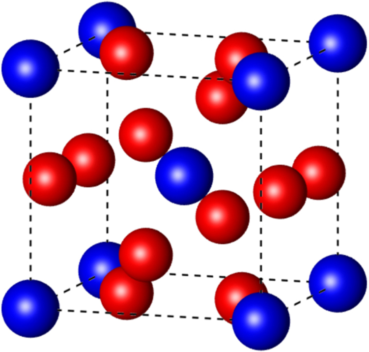 Introduction to superconductivity, superconducting materials and their ...