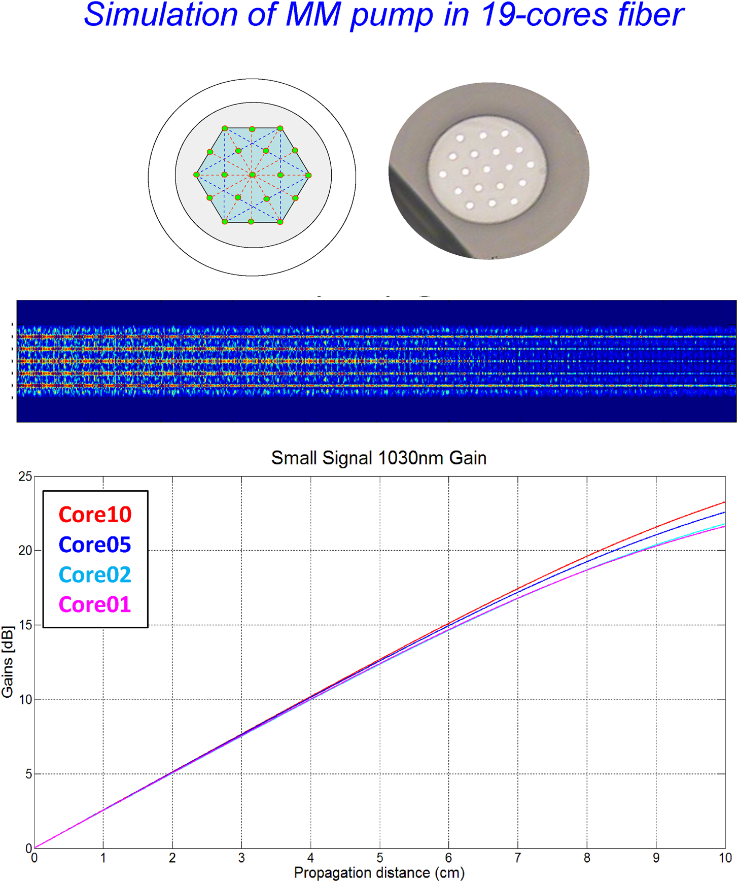Introduction - Book chapter - IOPscience