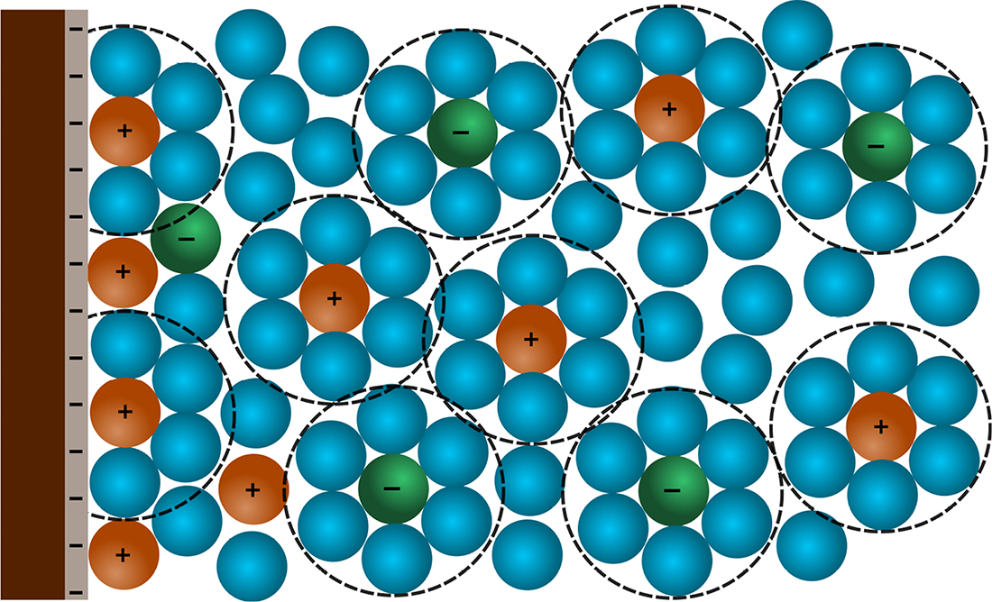 Introduction: a historical overview - Book chapter - IOPscience