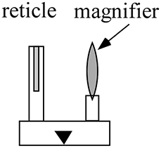 Geometrical optics - Book chapter - IOPscience