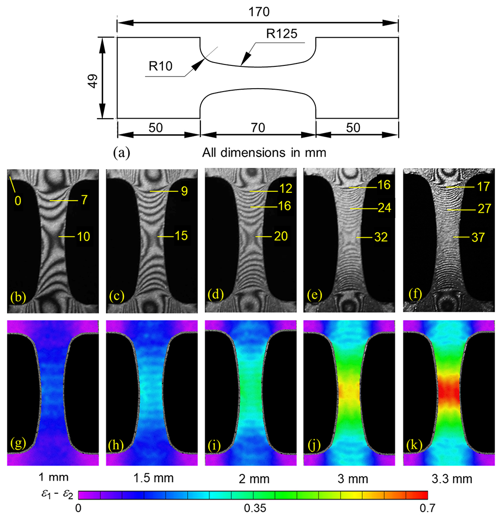 Basics of photoelasticity and photoplasticity - Book chapter - IOPscience