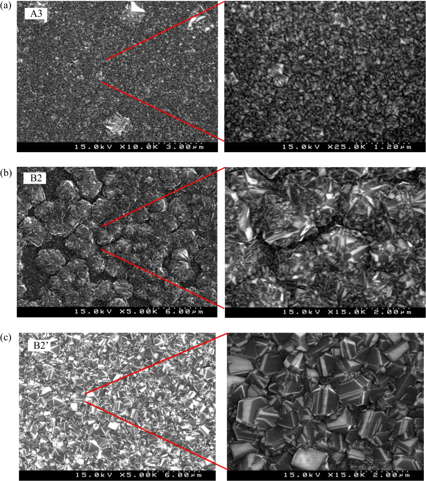 Recent advances in SiC/diamond composite devices - Book chapter ...