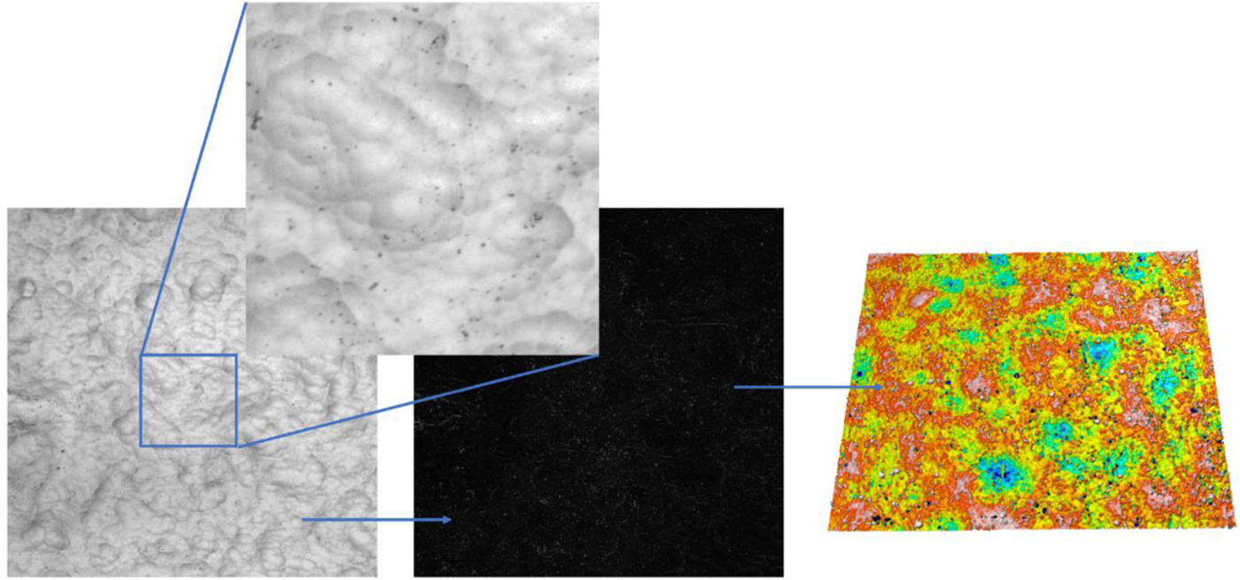 Imaging confocal microscopy - Book chapter - IOPscience