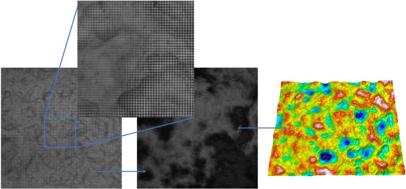 Imaging confocal microscopy - Book chapter - IOPscience