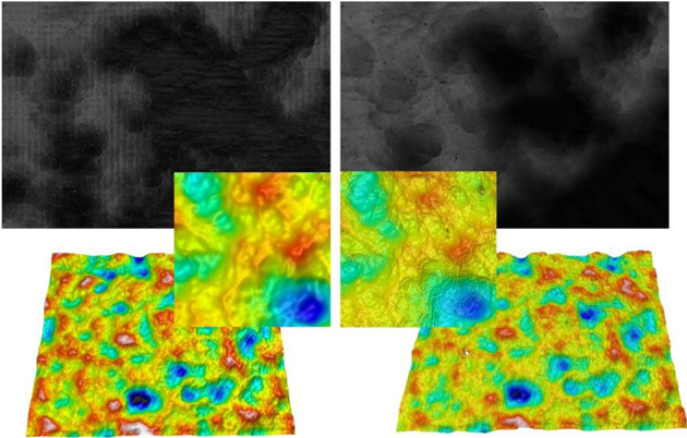 Imaging confocal microscopy - Book chapter - IOPscience