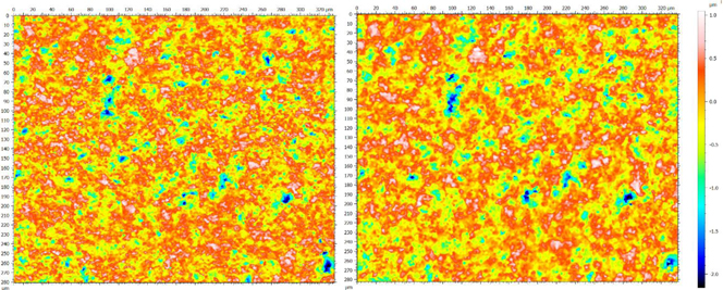 Imaging confocal microscopy - Book chapter - IOPscience