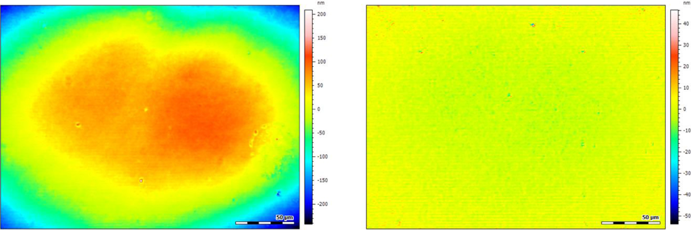 Imaging confocal microscopy - Book chapter - IOPscience
