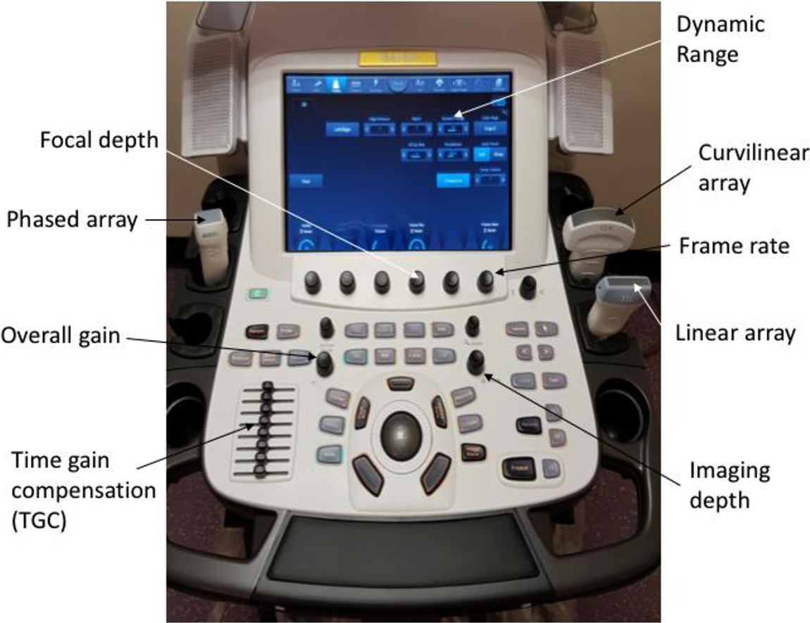Ultrasound imaging physics and technology - Book chapter - IOPscience