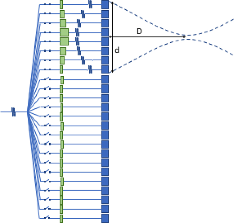 Ultrasound imaging physics and technology - Book chapter - IOPscience