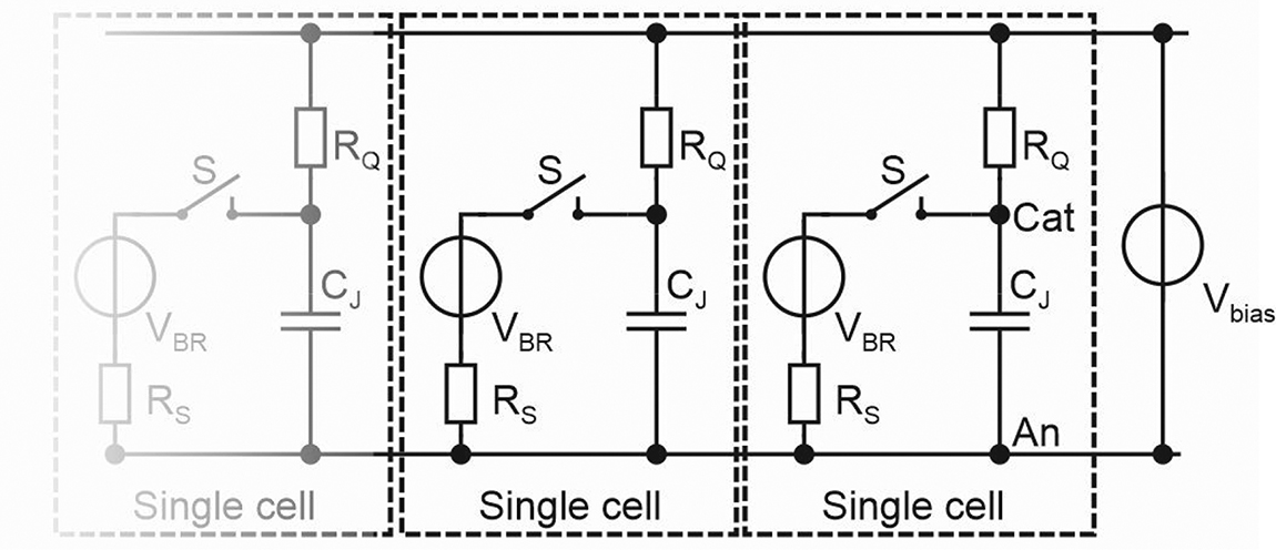 Single-photon avalanche diodes (SPADs) - Book chapter - IOPscience