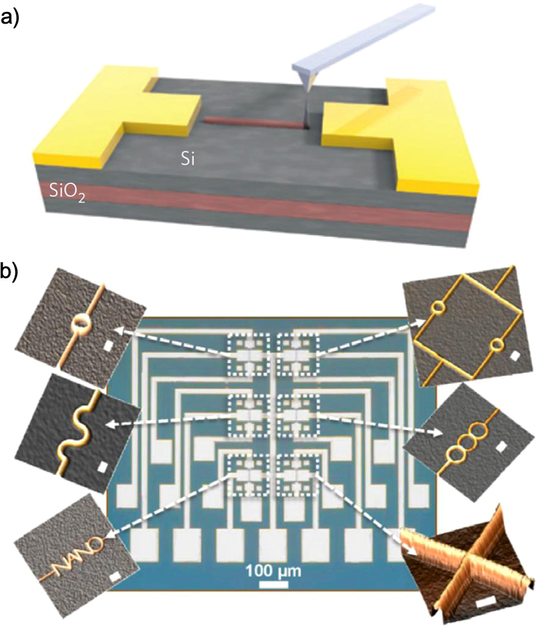 Introduction to nanolithography techniques and their applications ...